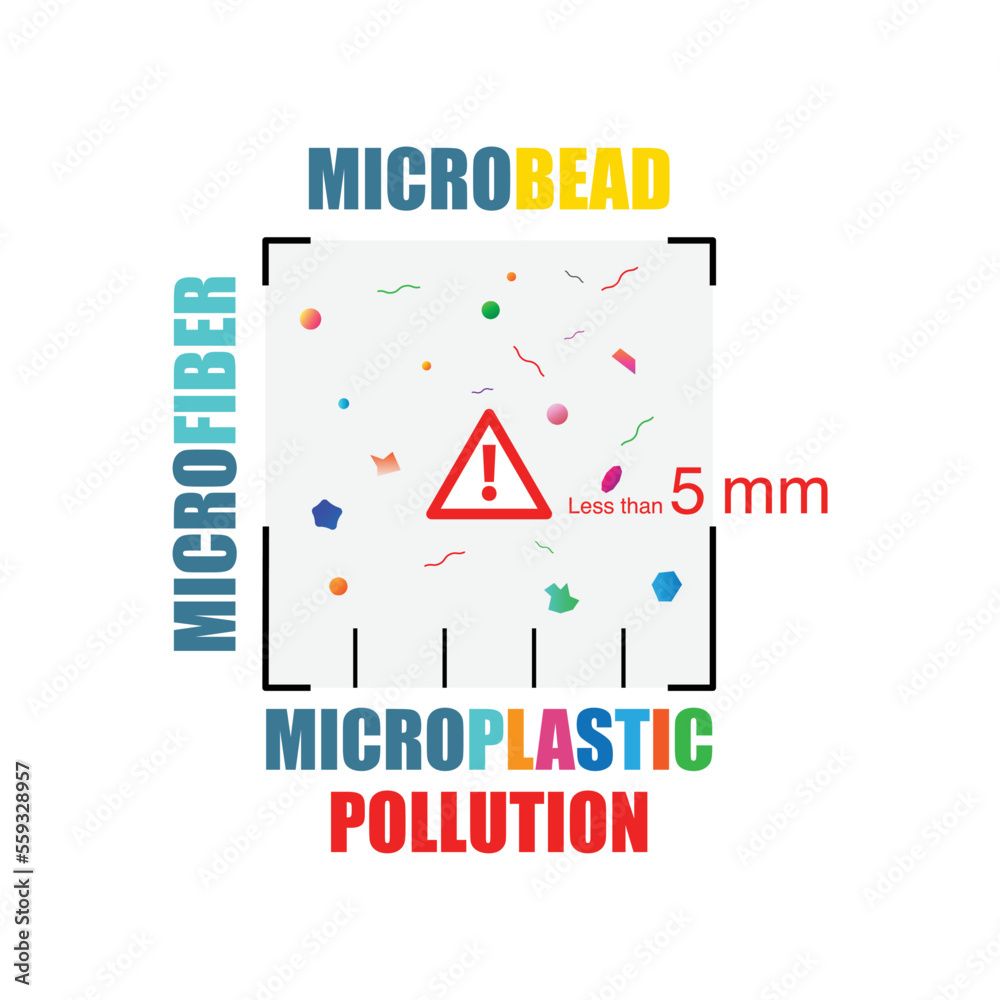 Microplastic pollution scale infographic design. They are small plastic ...