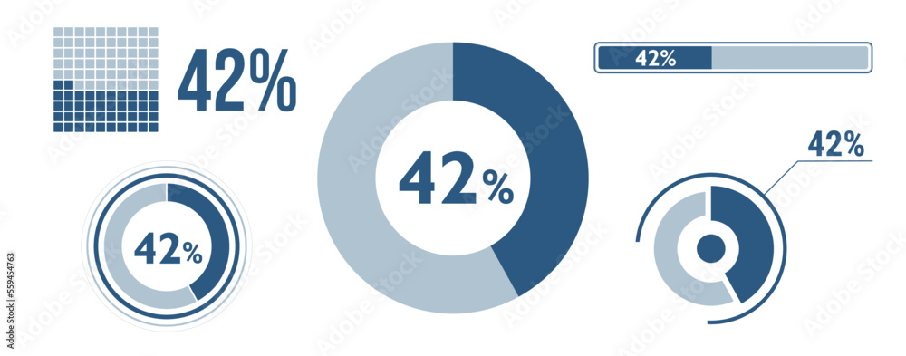 42% percentage infographic set. Forty-two circle diagram, pie donut ...