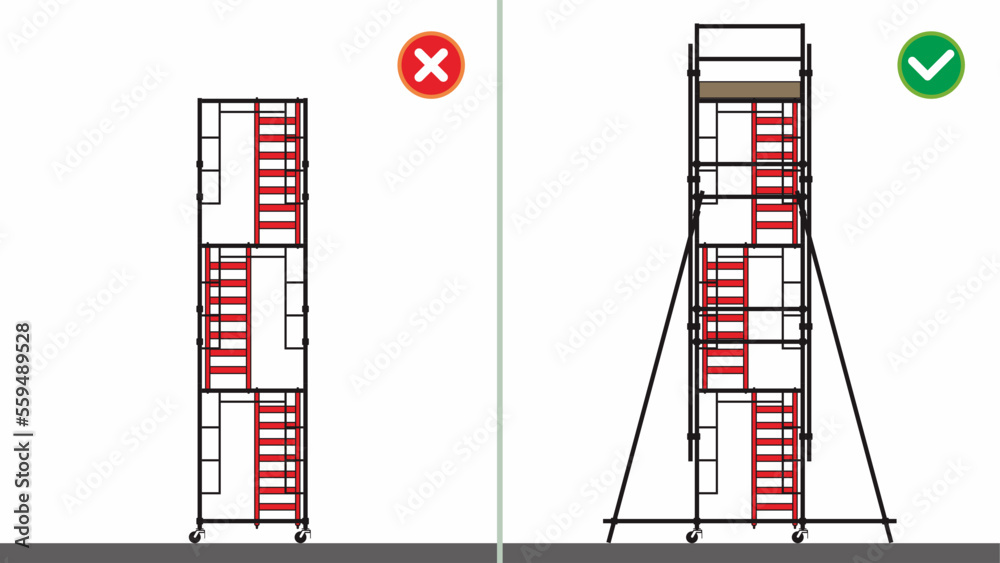 Workplace safety do's and dont's vector illustration. Improper ...
