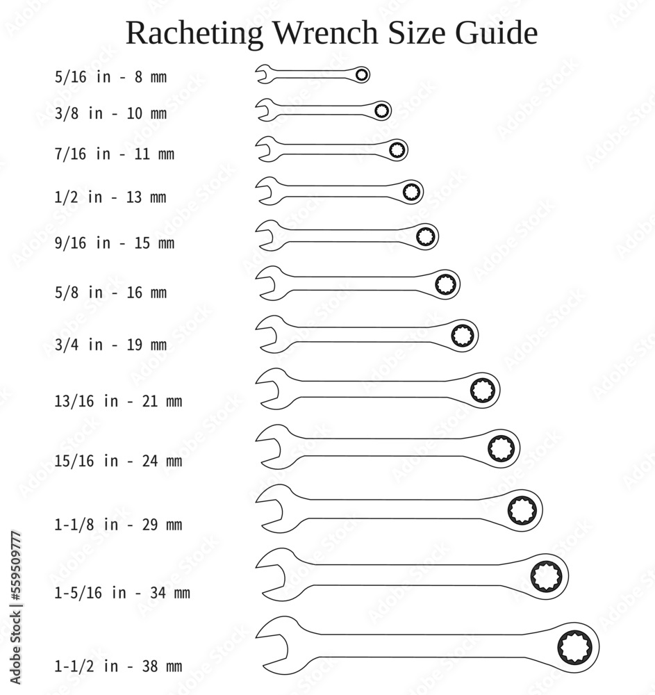 Racheting wrench set size guide, pattern, vector line on white ...