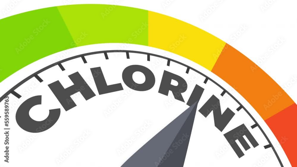 chlorine level measuring device animation.zoom effect.Infographic gauge ...