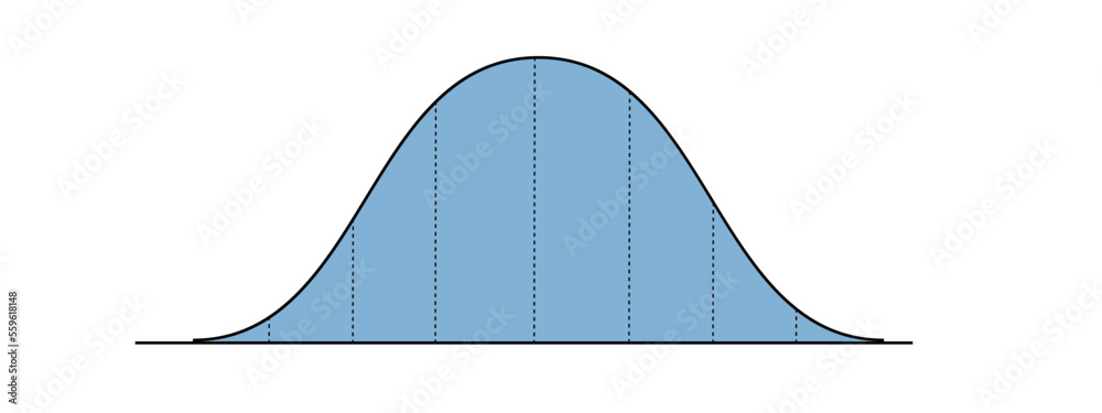 Bell curve template with 8 columns. Gaussian or normal distribution ...