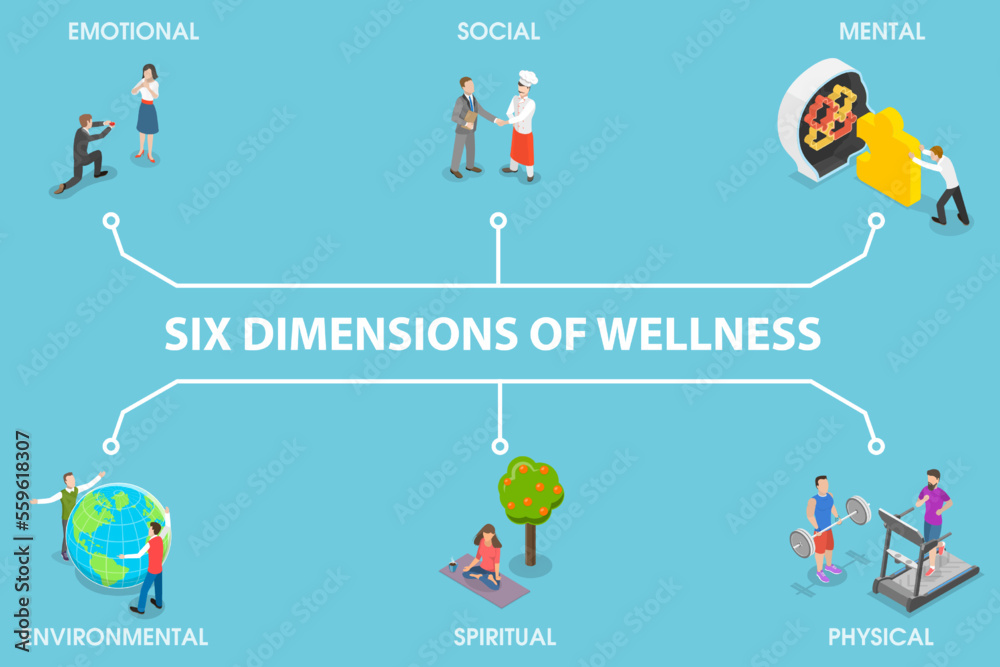 3D Isometric Flat Vector Conceptual Illustration of Personal Health ...