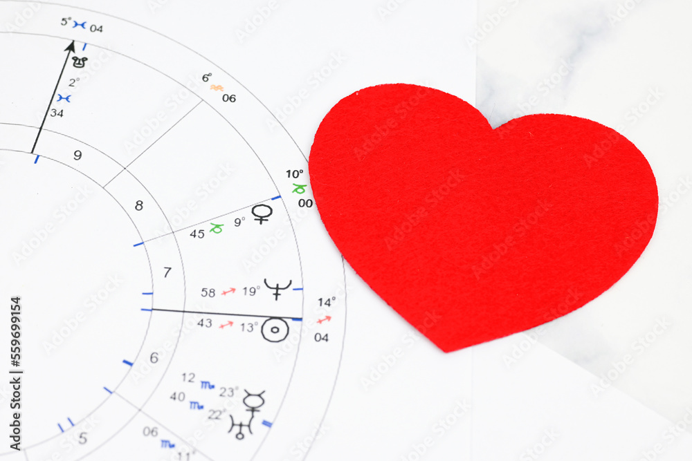 Close up of printed astrology chart with Venus planet and red heart ...