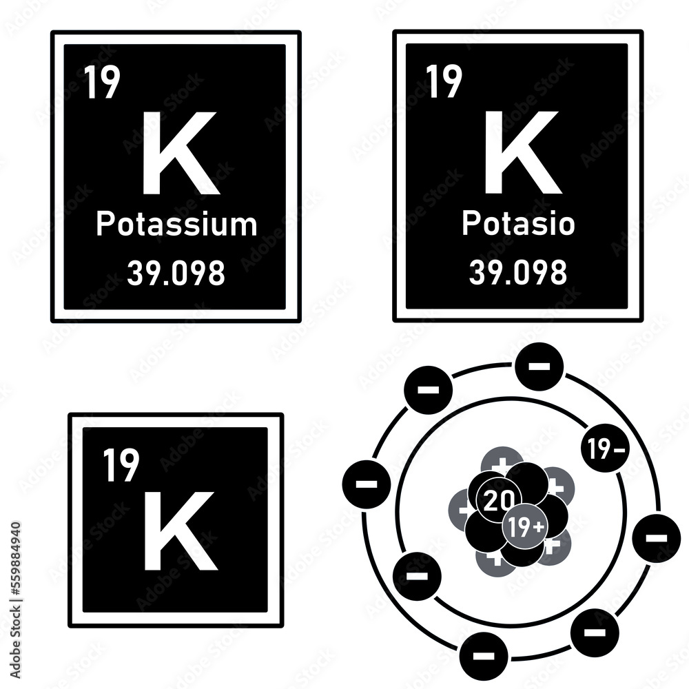 Icon of the element potassium of the periodic table with representation ...