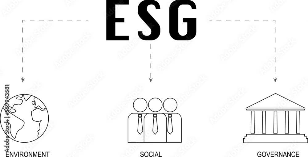 ESG concept. Information banner calls to commemorate this company's ...