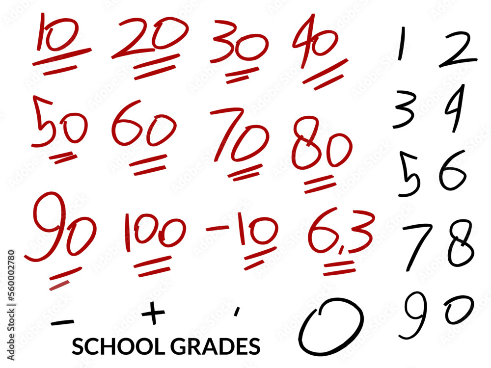 Collection of school grades in the form of numbers in hand drawn style ...