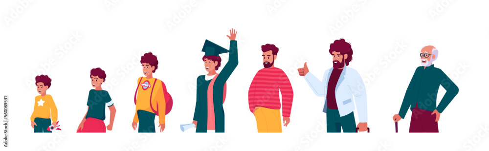 Male Character Aging Process Time Line. Stages of Man Growing Life ...