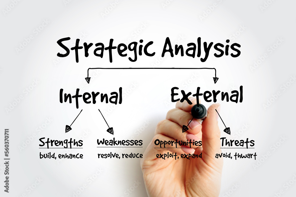 Strategic Analysis flow chart, business concept background Stock Photo ...