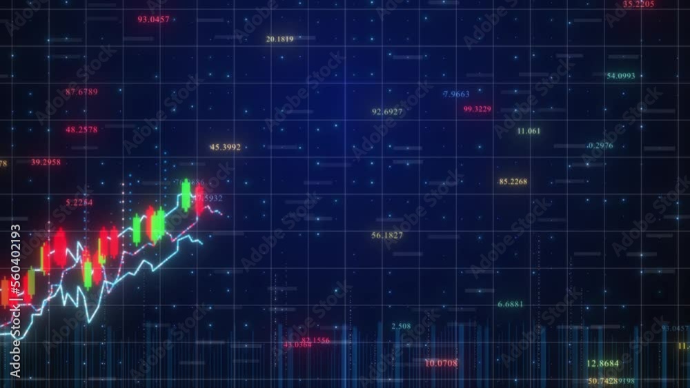Stock Market Analysis Grid Chart Data Moving, Stock Chart With Candle ...