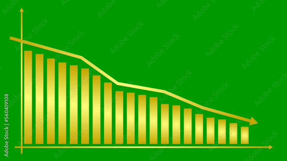 Animated golden chart of financial decline with a trend line chart ...