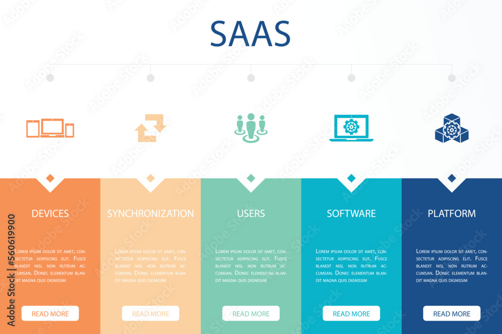 devices, synchronization, users, software, platform, icons Infographic ...