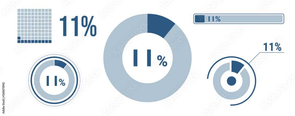 11% percentage infographic set. Eleven circle diagram, pie donut chart, progress bar. 11 percent ...