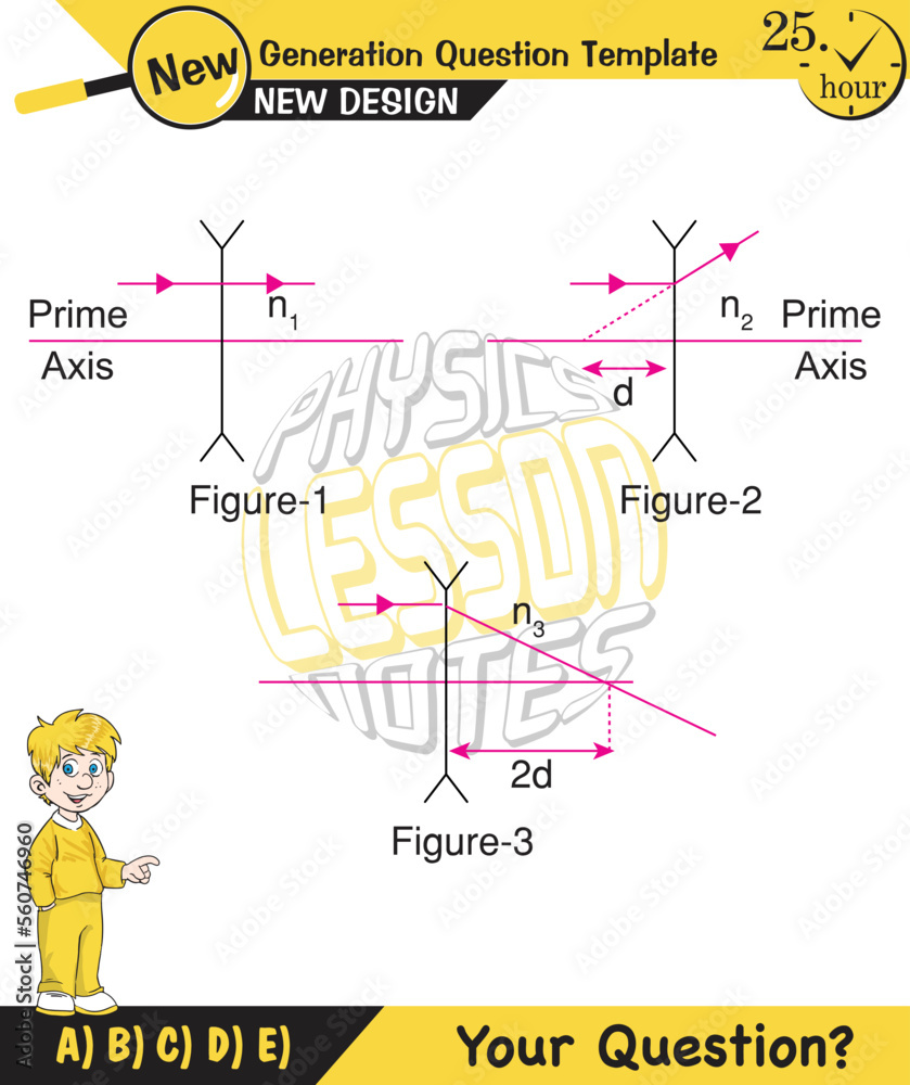Physics lecture notes, Light and enlightenment, refraction of light ...