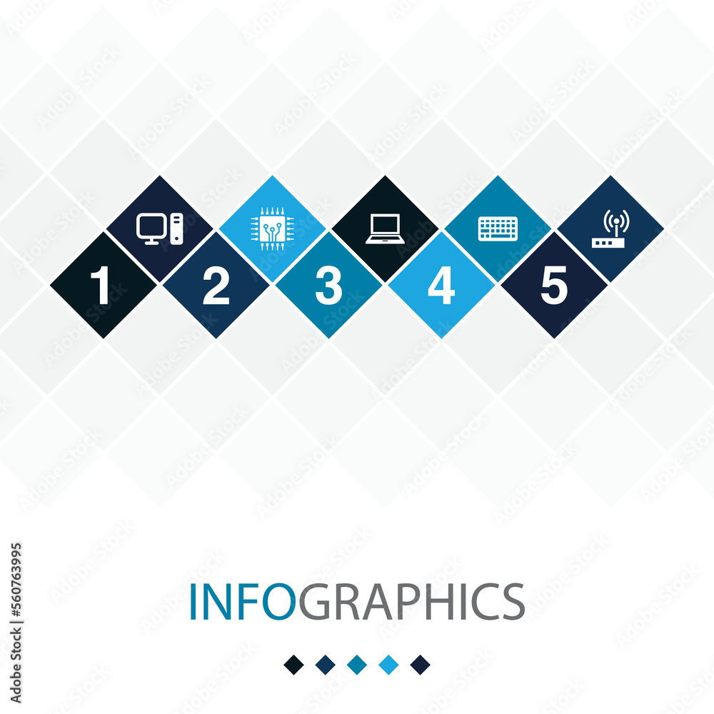 Computer, CPU, Laptop, Keyboard, router, icons Infographic timeline ...