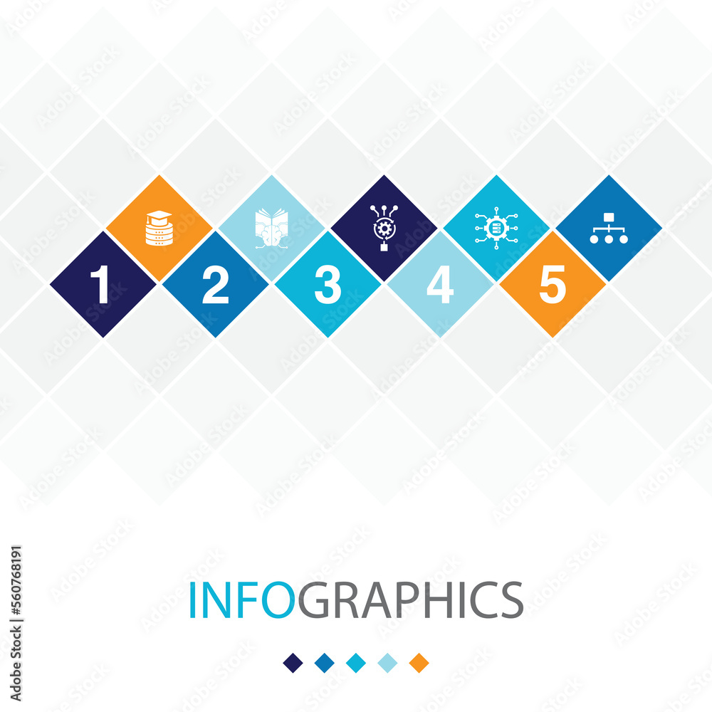 Data science, machine learning, Algorithm, Big Data, Classification ...