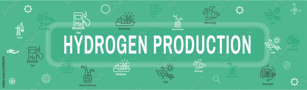 Clean Hydrogen Production with Green Energy Icon Set and Web Header ...