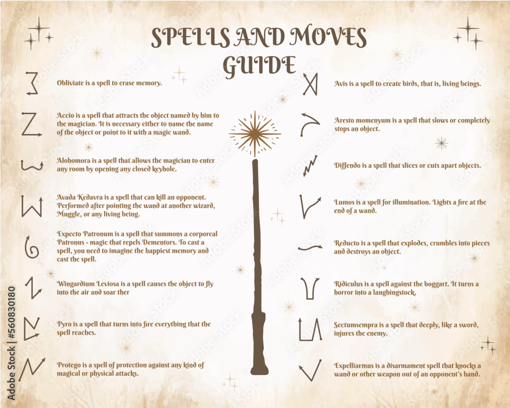 Stockvector A guide to spells and wand movements in the school of magic ...