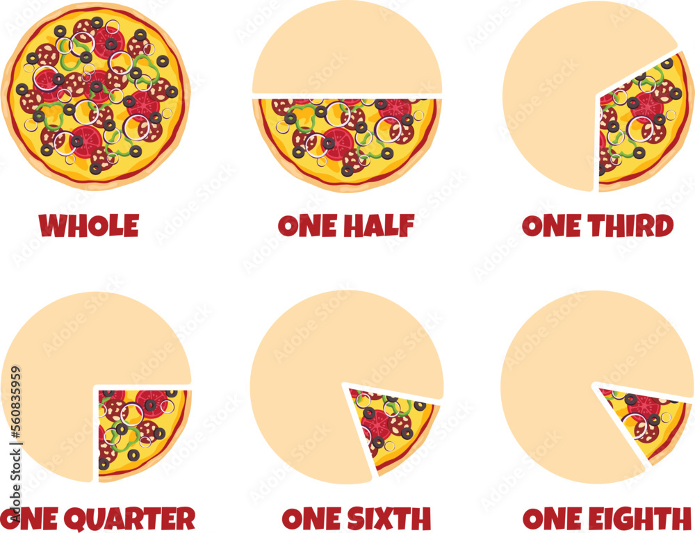 Pizza Fractions Pieces Quantity Slices Size Infographic Broken Numbers ...