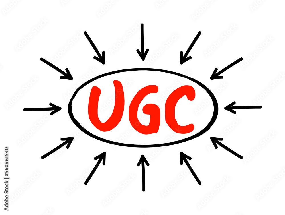 UGC User Generated Content - specific content created by customers and ...