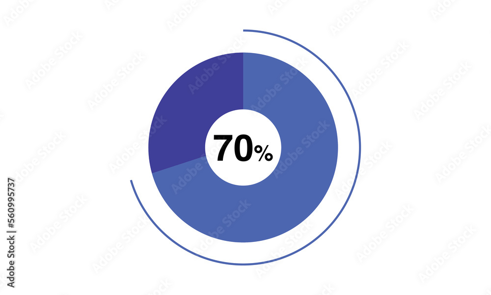 70 percent pie chart blue color, pie chart vector for blue color Stock ...