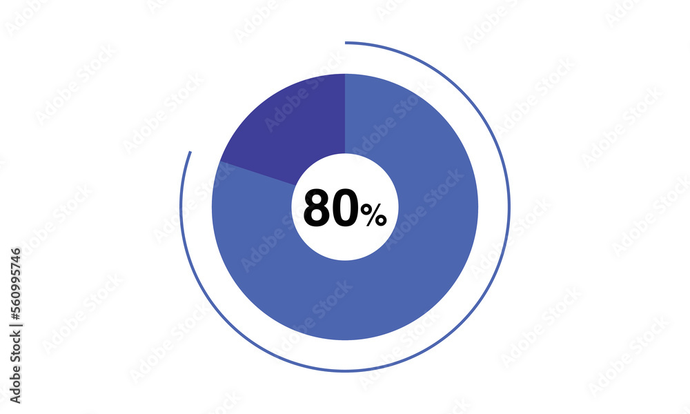 80 percent pie chart blue color, pie chart vector for blue color Stock ...