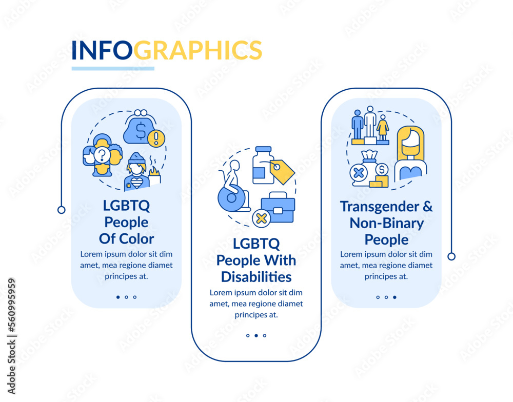 Barriers for different LGBTQ groups rectangle infographic template ...