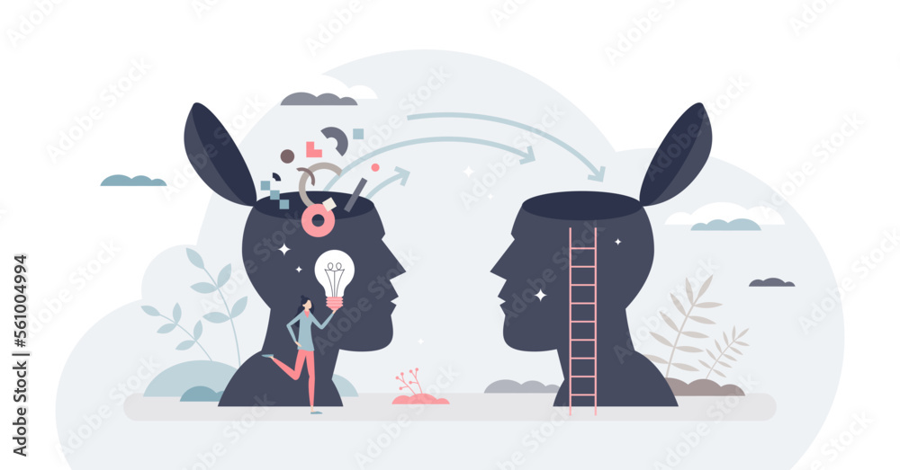 Transferring knowledge and information or skill teaching tiny person ...