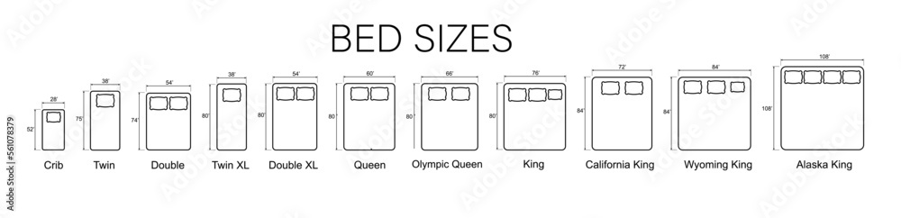 Bed Sizes and Mattress Dimensions . Pictograms depict icons of bed ...