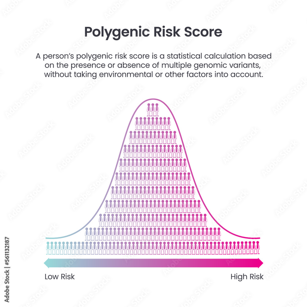Polygenic Risk Score science vector illustration graphic Stock Vector ...