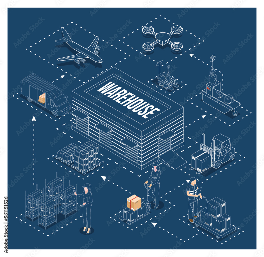 3D isometric Supply Chain Management - SCM concept with Collaborative ...
