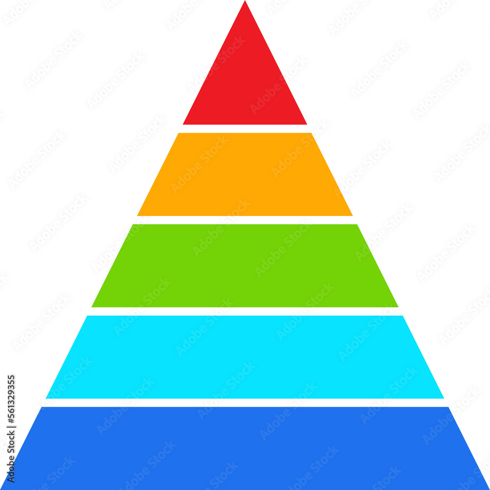 Photo & Art Print Maslow colored pyramid symbol, natbasil