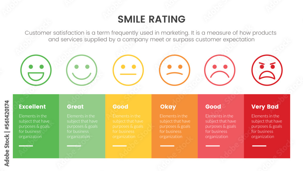 smile rating with 6 scale infographic with boxed information concept ...