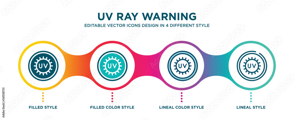 uv ray warning icon in 4 different styles such as filled, color, glyph ...