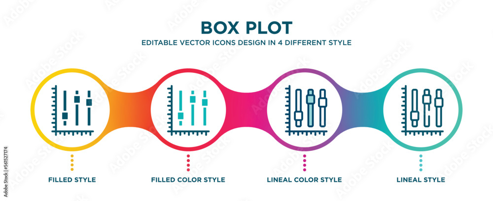 Box Plot Icon In 4 Different Styles Such As Filled, Color, Glyph