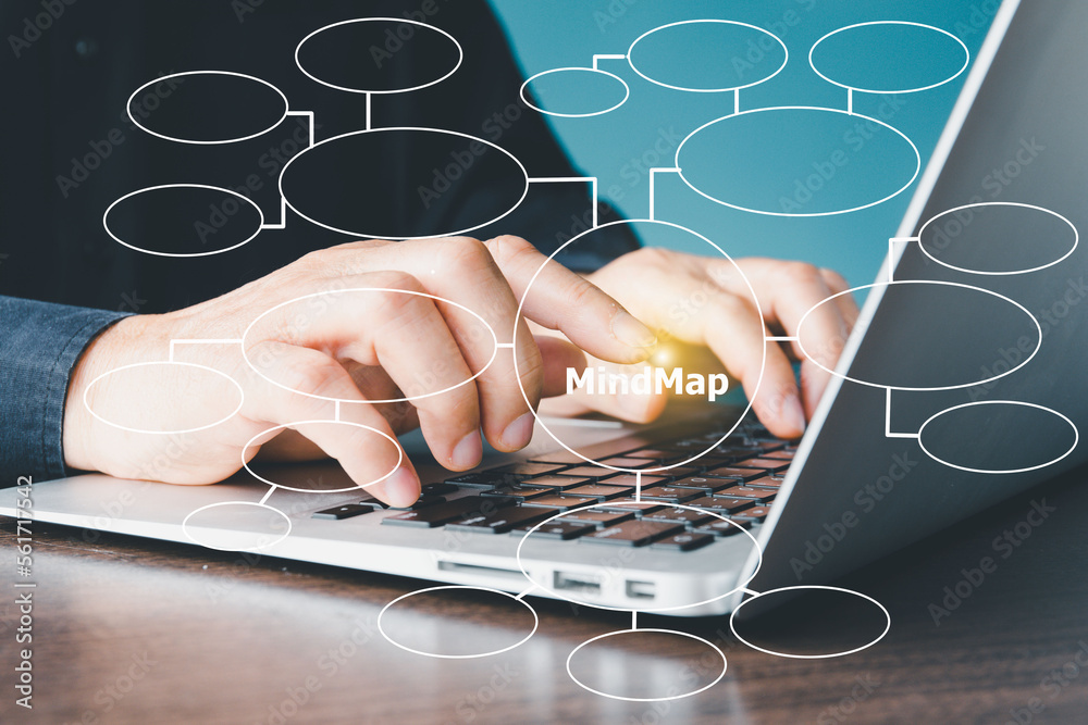 Plan Coworking Space Mind Mapping on virtual screen, report and present ...