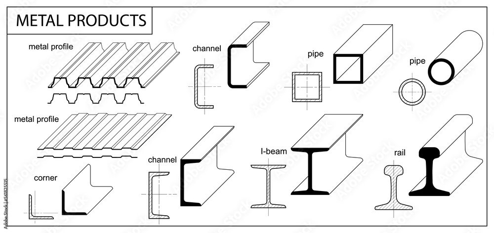 Metal rolled products profiles and isometric view. Steel beam, pipe ...