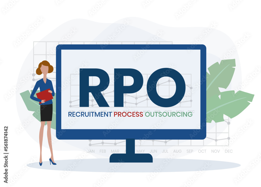 RPO - Recruitment Process Outsourcing acronym. business concept ...