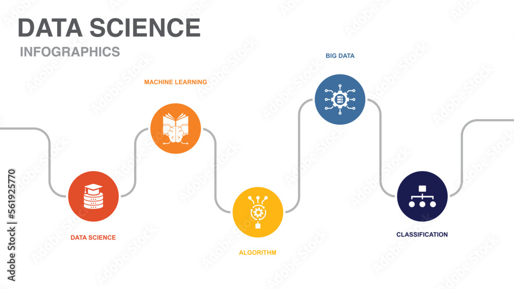 Data science, machine learning, Algorithm, Big Data, Classification ...
