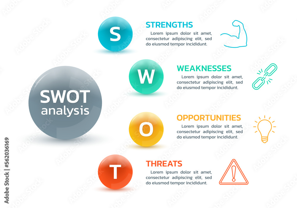 SWOT analysis template with strength, weakness, opportunity, threat ...