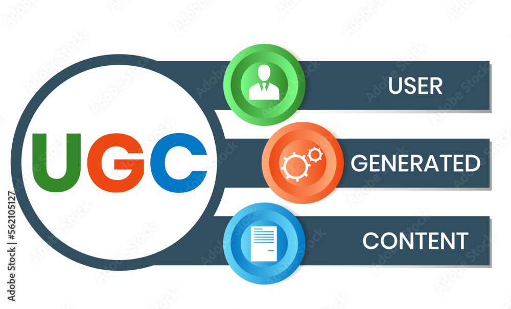 UGC. User-generated Content acronym. lettering illustration with icons ...