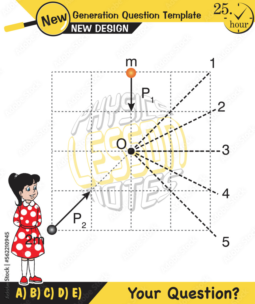 Physics, Force and Motion, Support and Motion, Thrust and linear ...