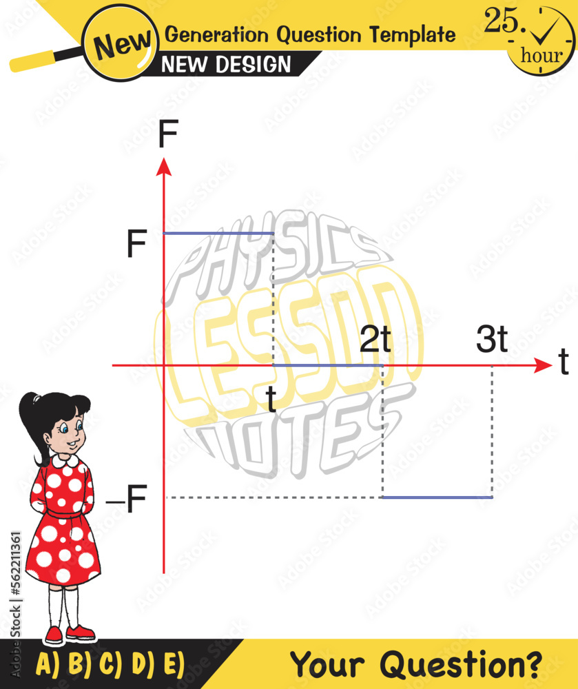 Physics, Force and Motion, Support and Motion, Thrust and linear ...