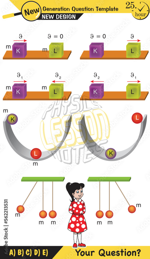 Physics, Force and Motion, Support and Motion, Thrust and linear ...
