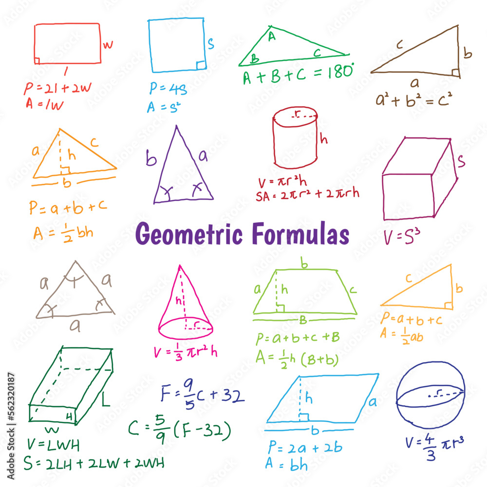 Vecteur Stock Geometric Formulas, Educational physics vector seamless ...