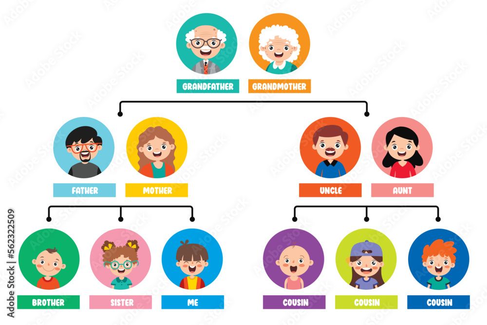Cartoon Illustration Of A Family Tree Stock Vector | Adobe Stock