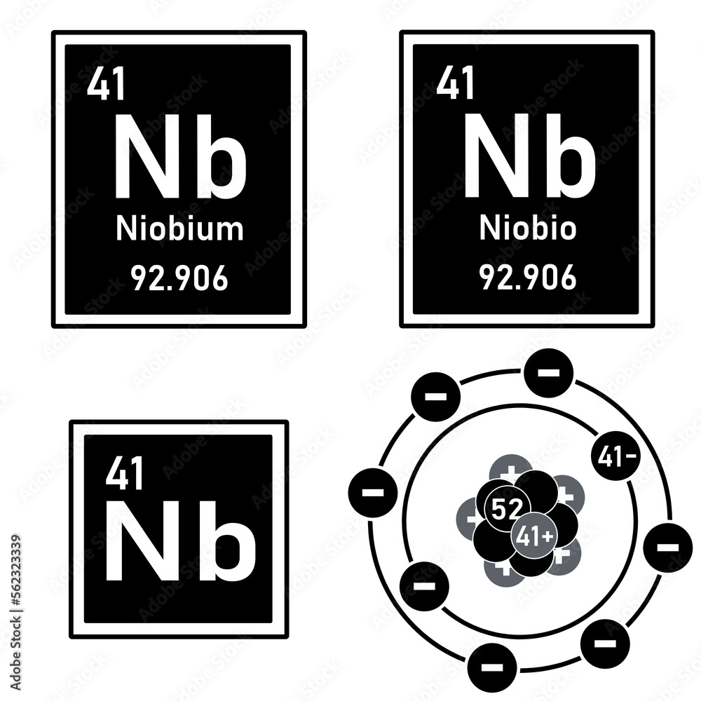 Icon of the element niobium of the periodic table with representation ...