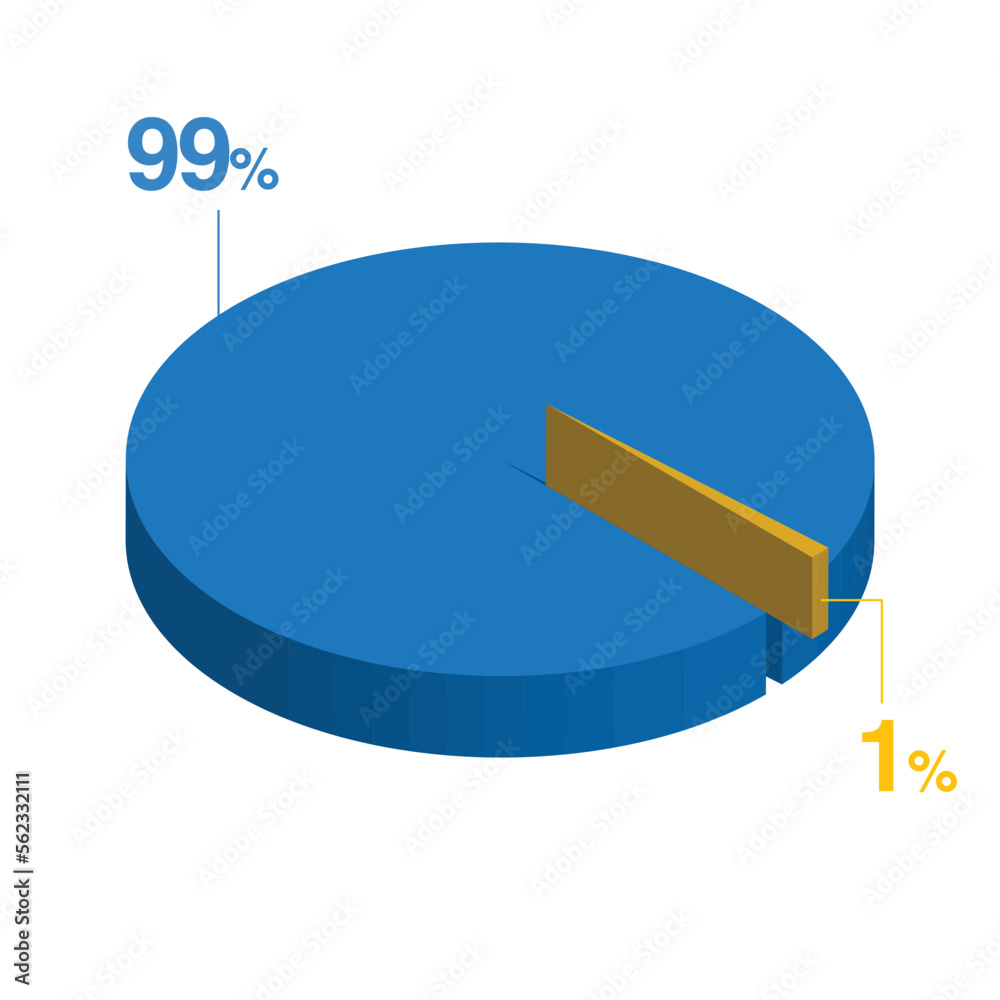 Vektorová grafika „99 ninety nine 1 one 3d Isometric pie chart diagram ... Vektorová grafika „99 ninety nine 1 one 3d Isometric pie chart diagram ...