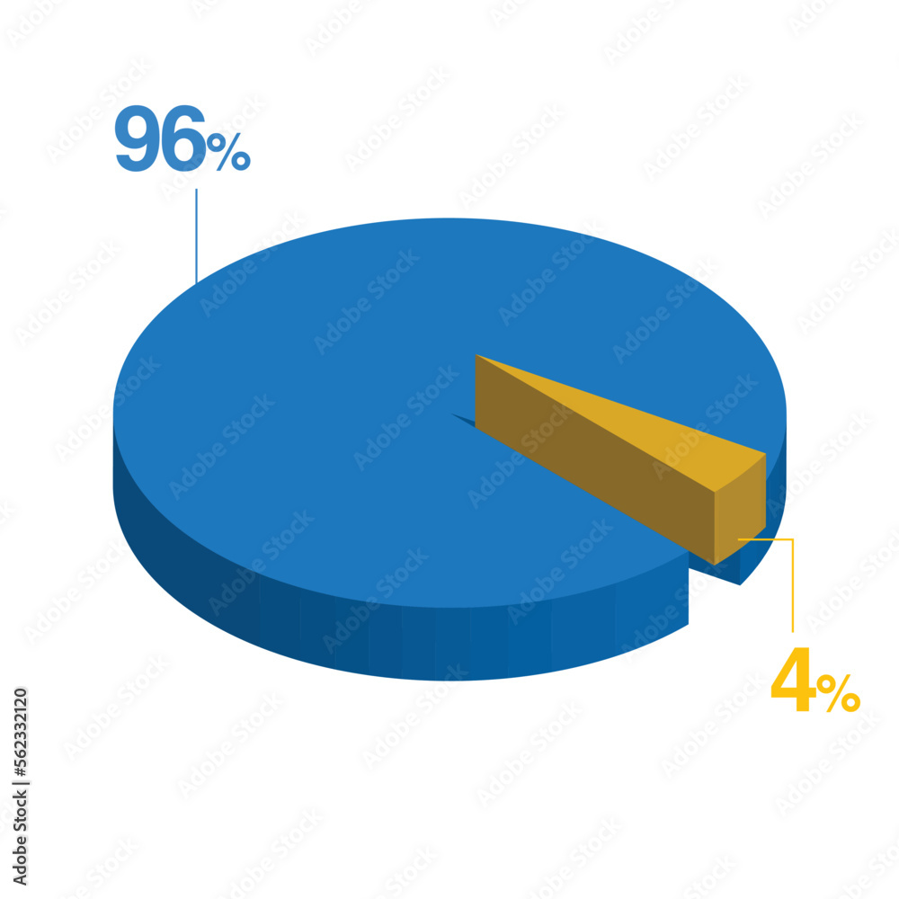 four 4 ninety six 96 3d Isometric pie chart diagram for business ...