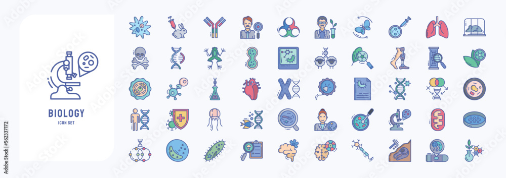 Biology and Medical Research, including icons like amoeba, Biochemists ...